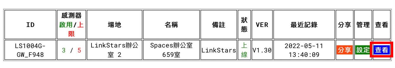 LS1004 操作說明 – LinkStars LTD.