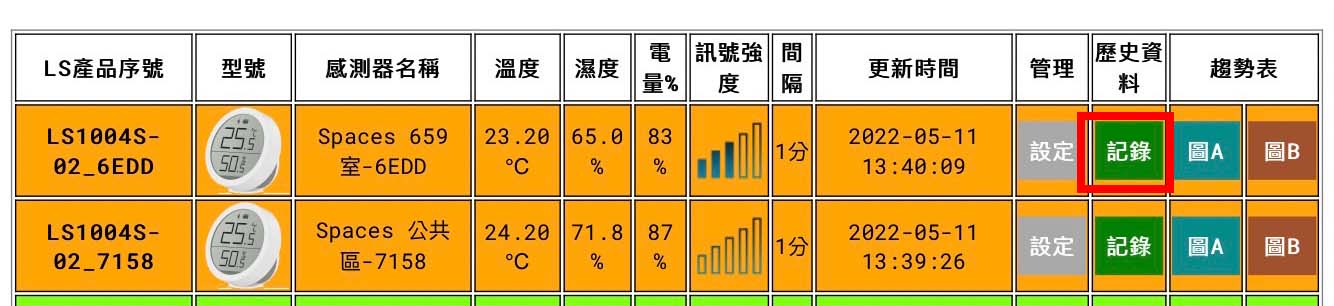 LS1004 操作說明 – LinkStars LTD.