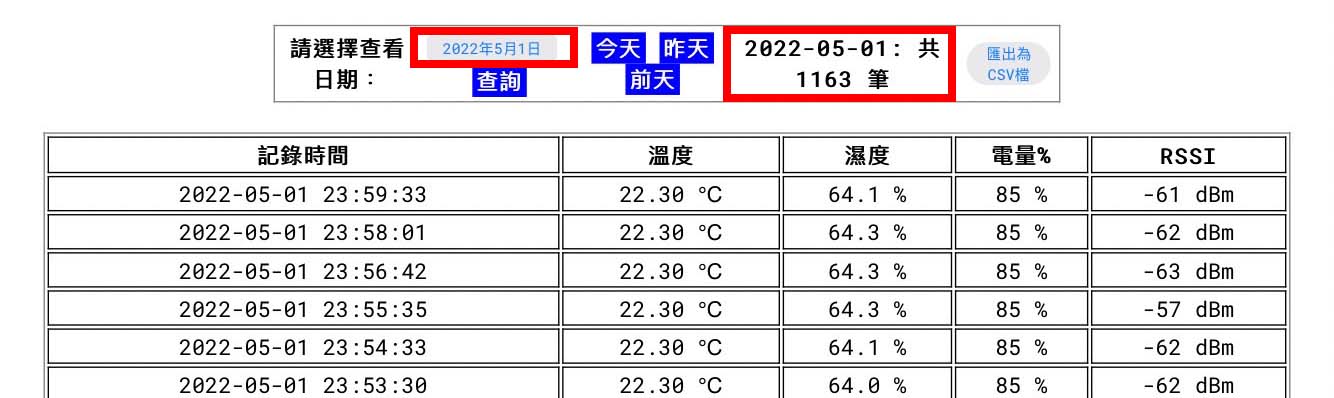 LS1004 操作說明 – LinkStars LTD.