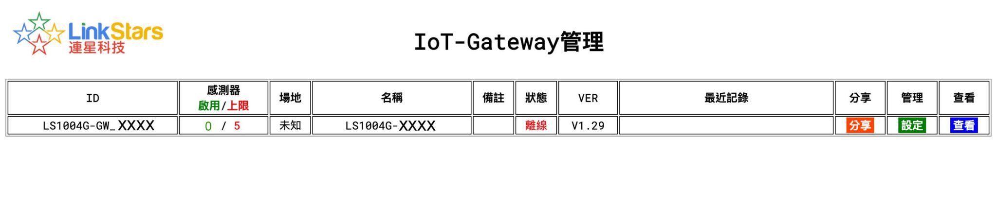 LS1004安裝說明書-離線狀態 – LinkStars LTD.